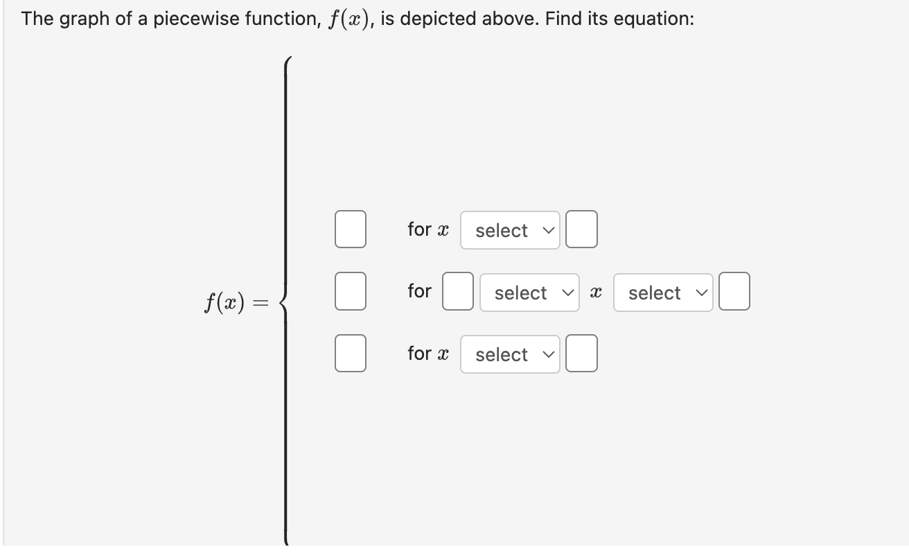 Solved The graph of a piecewise function, f(x), is depicted | Chegg.com
