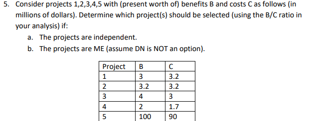 Solved The last person to answer this did not provide the | Chegg.com