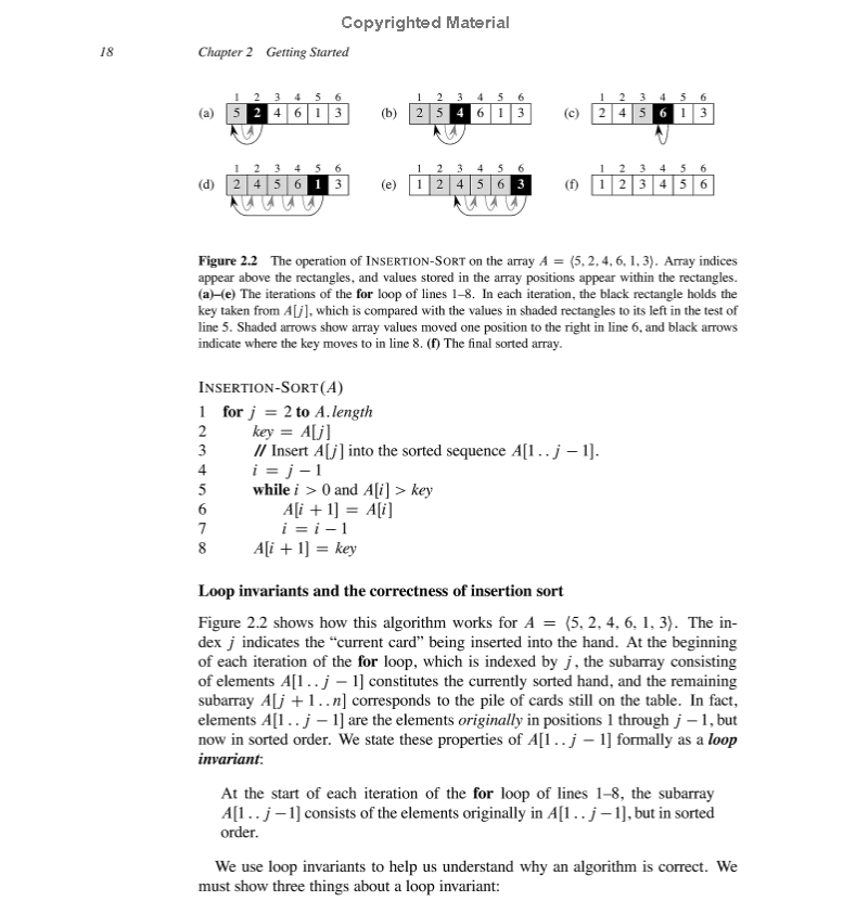 Solved 2. Pseudocode and Loop Invariant: (20 points) | Chegg.com