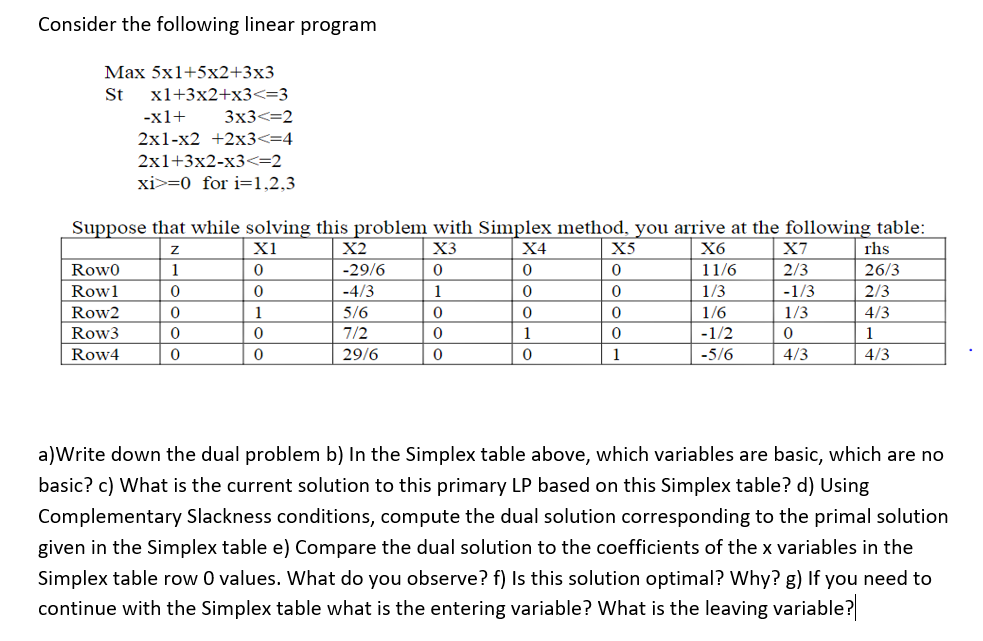 Consider the following linear program Max 5x1+5x2+3x3 | Chegg.com