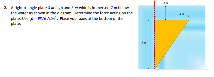 Solved 2. A right triangle plate 8 m high and 6 m wide is | Chegg.com