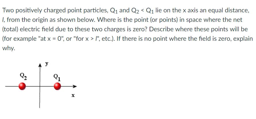 Solved Two positively charged point particles, Q1 and Q2 Q1 | Chegg.com