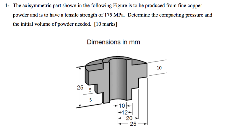Solved 1- The axisymmetric part shown in the following | Chegg.com