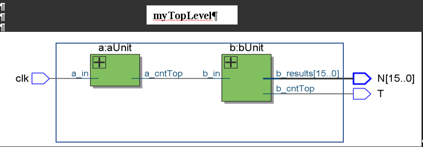 Solved Complete the VHDL code that is necessary to complete | Chegg.com