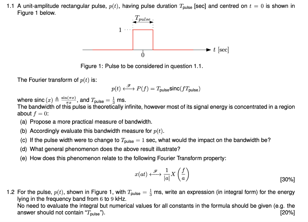 Solved 1.1 A unit-amplitude rectangular pulse, p(t), having | Chegg.com