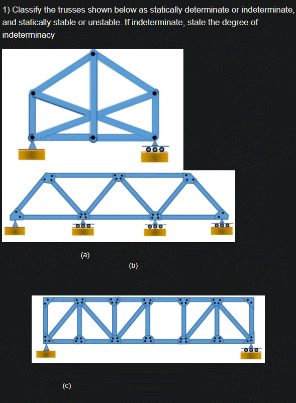Solved 1) Classify the trusses shown below as statically | Chegg.com