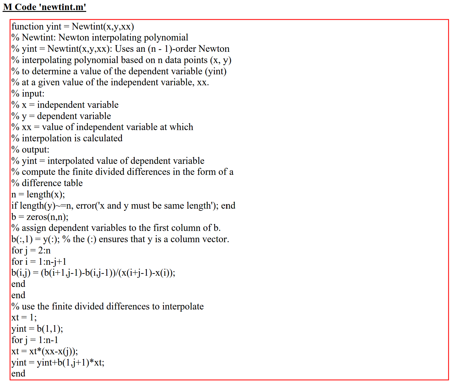 Solved Use the MATLAB m code "Newtint.m" to do Question 4(c) | Chegg.com