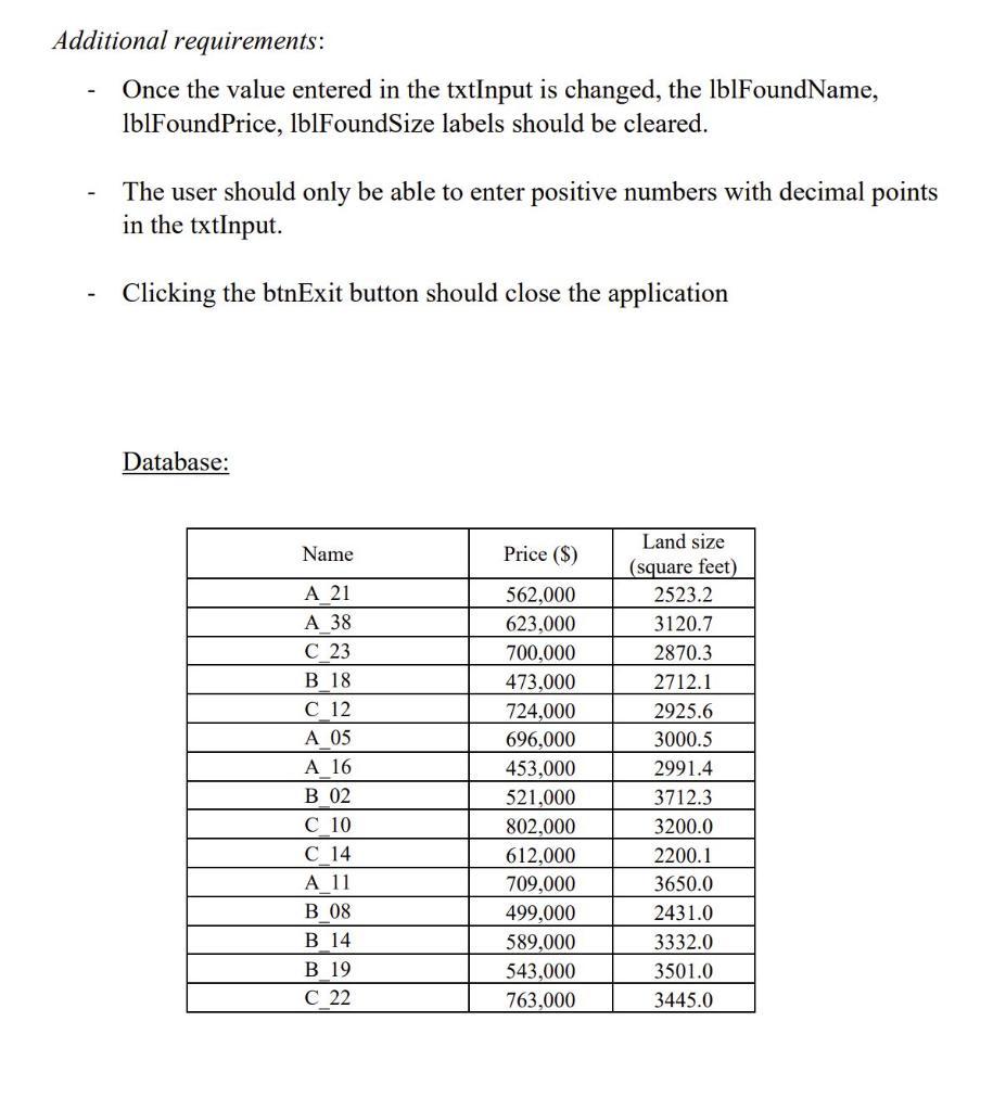 Solved PLEASE USE VISUAL BASICS WINDOW FORMS APP (.NET | Chegg.com