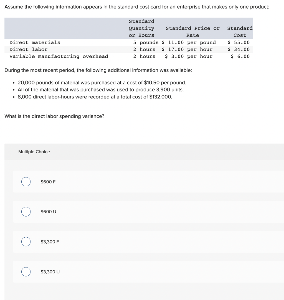 Solved Assume the following information appears in the | Chegg.com