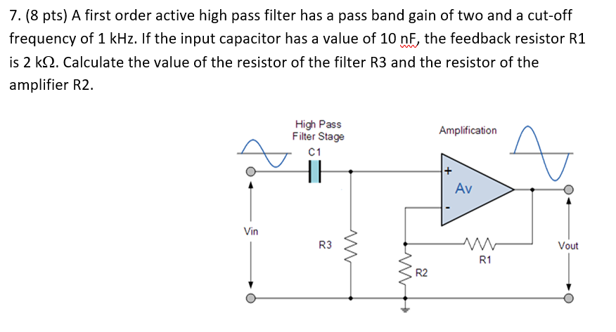 Solved 7. (8 pts) A first order active high pass filter has | Chegg.com