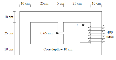 Solved A three-legged ferromagnetic magnetic core with the | Chegg.com