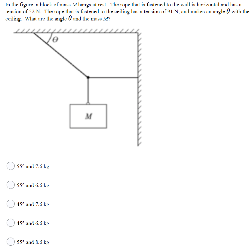 Solved In the figure, a block of mass M hangs at rest. The | Chegg.com