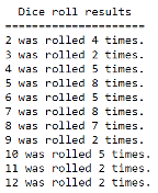 Solved Write a JAVA program that demonstrates the Dice class | Chegg.com