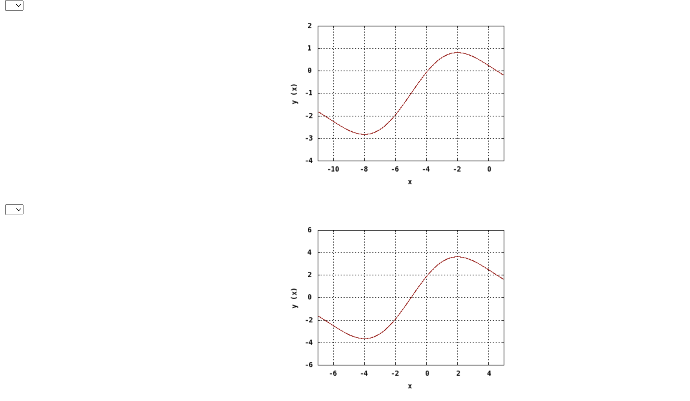 y-x-1-2f-x-y-x-2f-x-y-x-f-x-4-y-x-f-x-1y-x-1-chegg