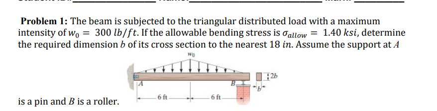 Solved Problem 1: The beam is subjected to the triangular | Chegg.com