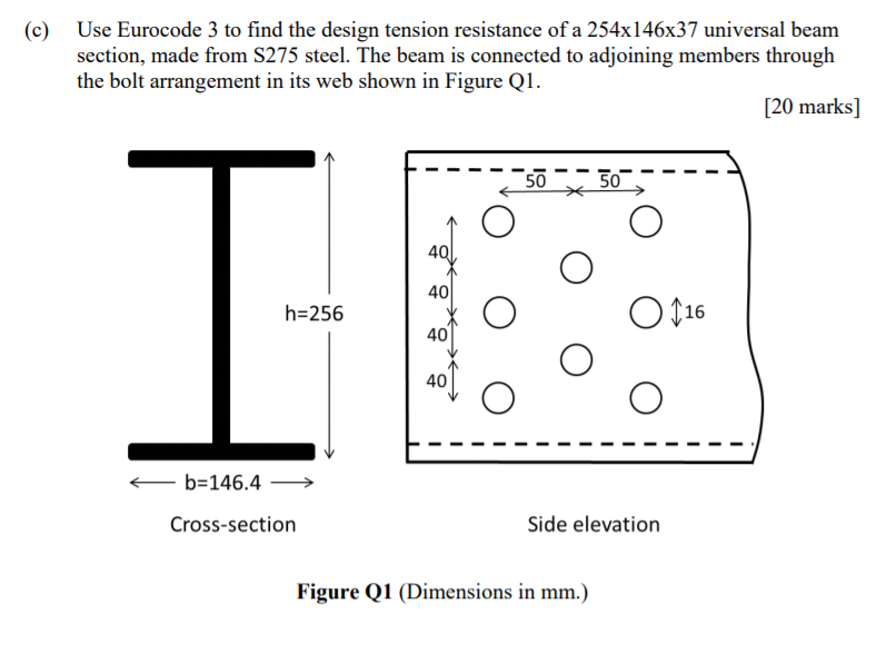 Solved Q1. (a) Using Eurocode 3, design a 4m cantilever beam | Chegg.com