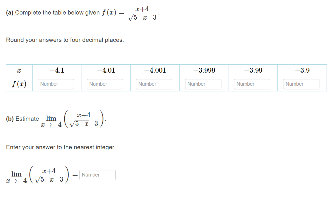 Solved (a) Complete the table below given f(x)=5−x−3x+4. | Chegg.com