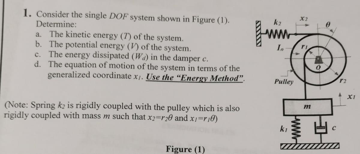 Solved X2 k2 1. Consider the single DOF system shown in | Chegg.com
