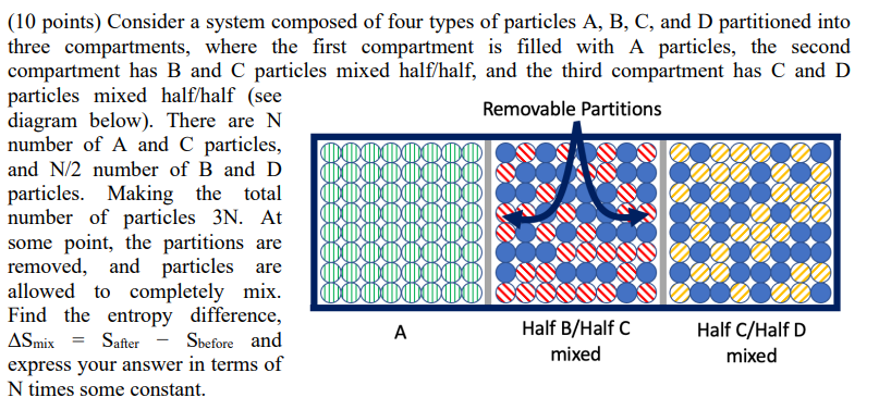 (10 points) Consider a system composed of four types | Chegg.com