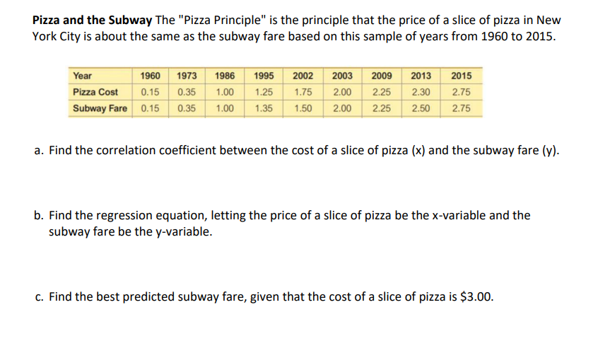Solved Pizza and the Subway The "Pizza Principle" is the | Chegg.com