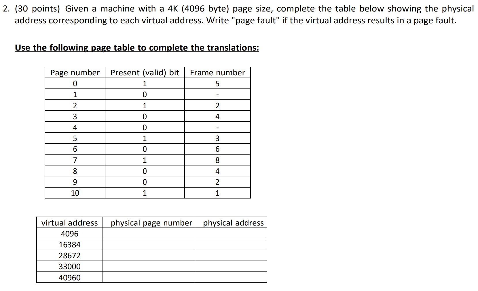 Solved 30 ﻿points ﻿given A Machine With A 4k 4096 ﻿byte 