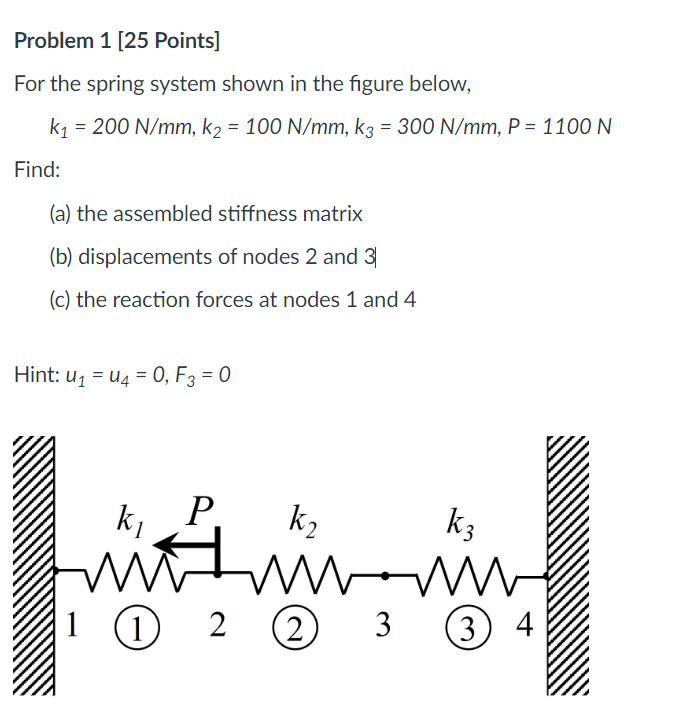 Solved Problem 1 [25 Points] For the spring system shown in | Chegg.com