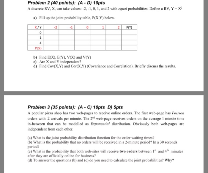 Solved Problem 2 (40 points): (A D) 10pts A discrete RV, X, | Chegg.com