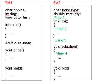 Solved There are two source file, file1 and file2. If we | Chegg.com