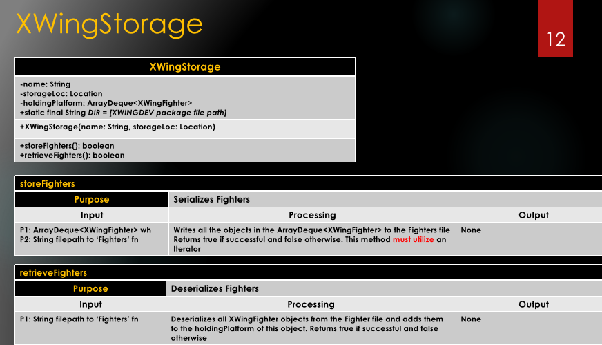 Solved The structure of the project is on the third page of | Chegg.com