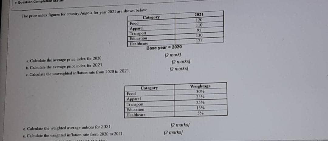 Solved The price inilex figures for country Angola for year | Chegg.com
