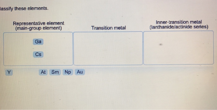 Solved Classify these elements. Representative element | Chegg.com