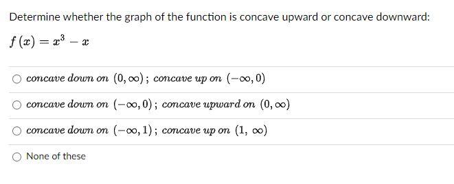 Solved Determine whether the graph of the function is | Chegg.com