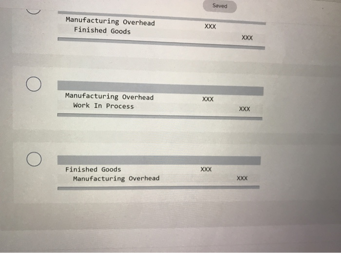 Solved The journal entry to record applying overhead during | Chegg.com
