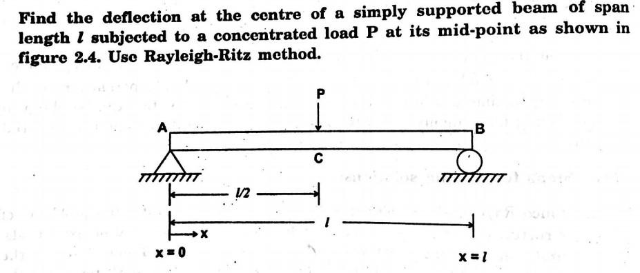 Solved Find the deflection at the centre of a simply | Chegg.com