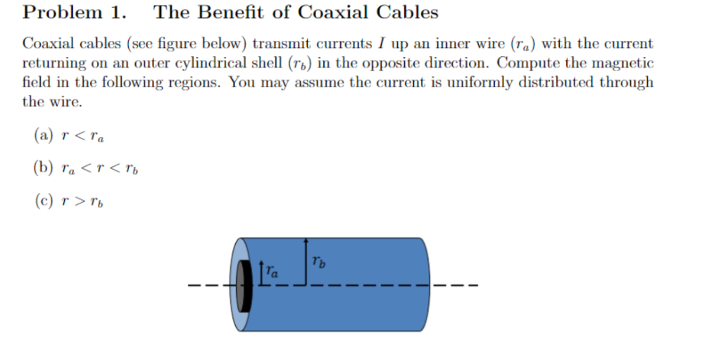 Solved Problem 1. The Benefit of Coaxial Cables Coaxial | Chegg.com