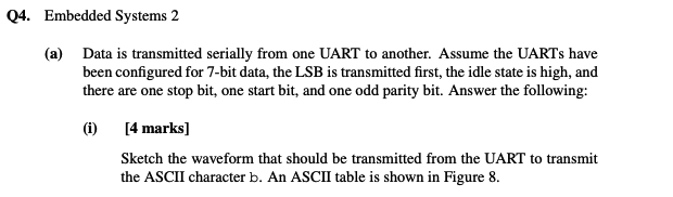 Solved If the Baud rate is 14400 Baud, how long will it take | Chegg.com