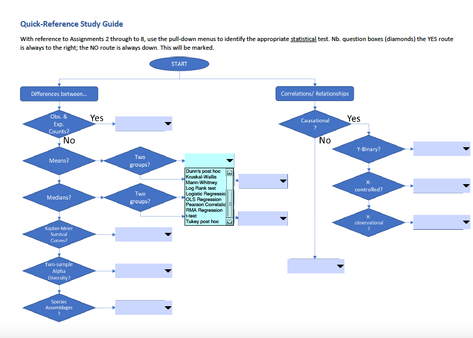 Quick-Reference Study Guide With reference to | Chegg.com
