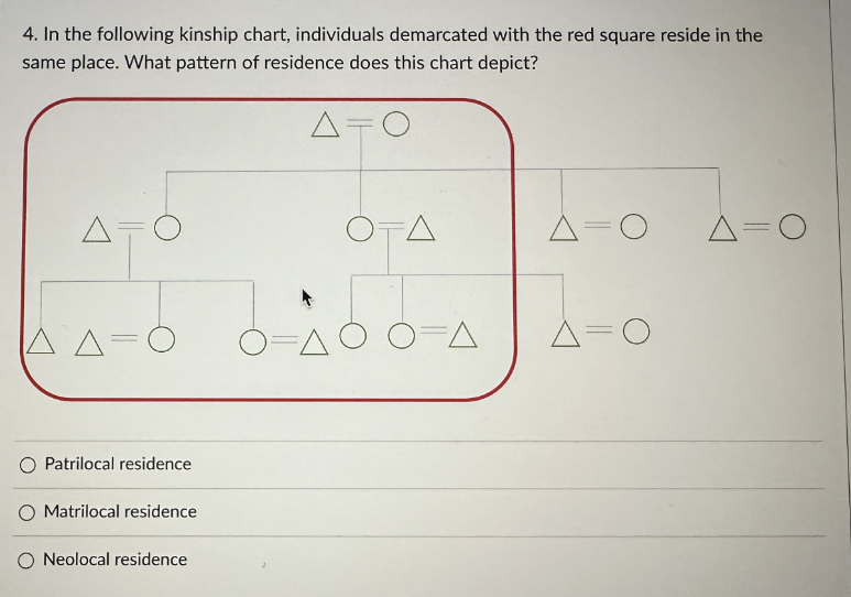 Solved 4. In the following kinship chart, individuals | Chegg.com