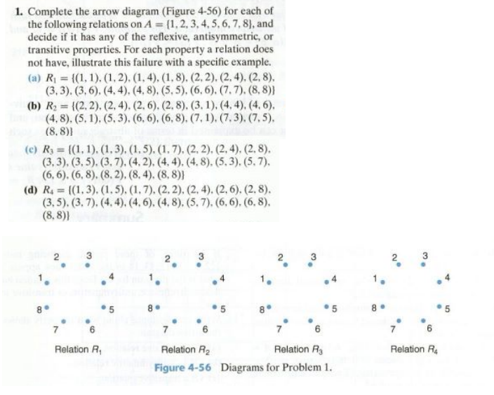 Solved 1. Complete the arrow diagram (Figure 4-56) for each | Chegg.com