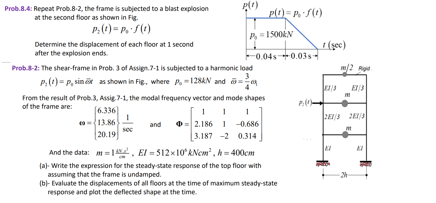 Solved Prob.8.4: Repeat Prob.8-2, the frame is subjected to | Chegg.com Solved Prob.8.4: Repeat Prob.8-2, the frame is subjected to | Chegg.com
