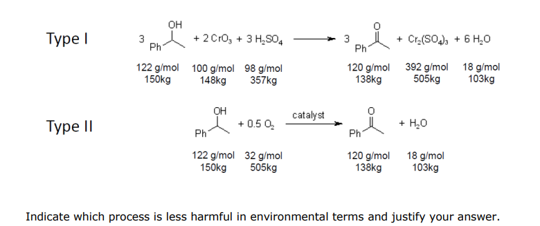 Solved Calculate the atomic economy, the effective mass | Chegg.com
