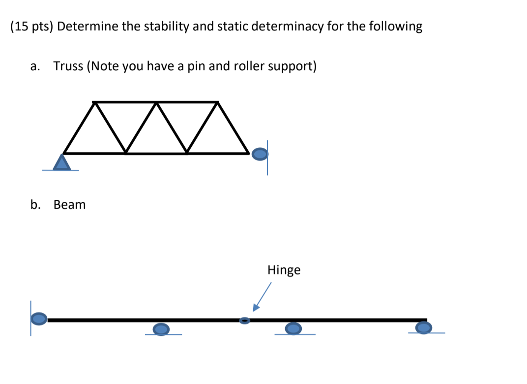 Solved (15 pts) Determine the stability and static | Chegg.com