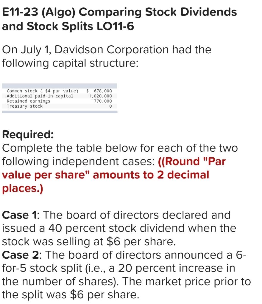 Solved E11-23 (Algo) Comparing Stock Dividends and Stock | Chegg.com