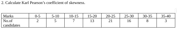 Solved Calculate Karl Pearson's coefficient of skewness. | Chegg.com