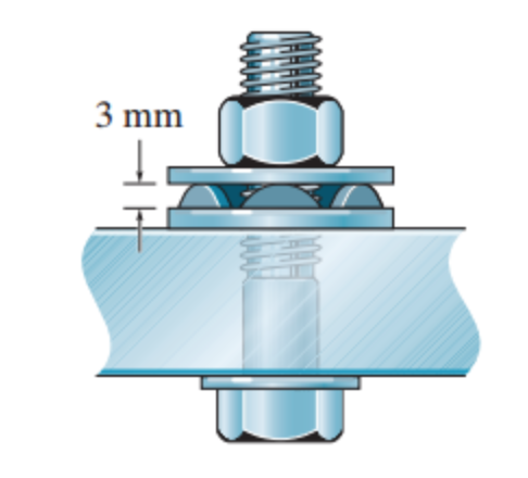 Solved Direct tension indicators are sometimes used instead | Chegg.com