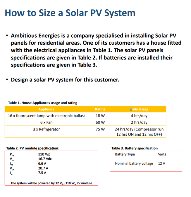 Solved How to Size a Solar PV System • Ambitious Energies is | Chegg.com