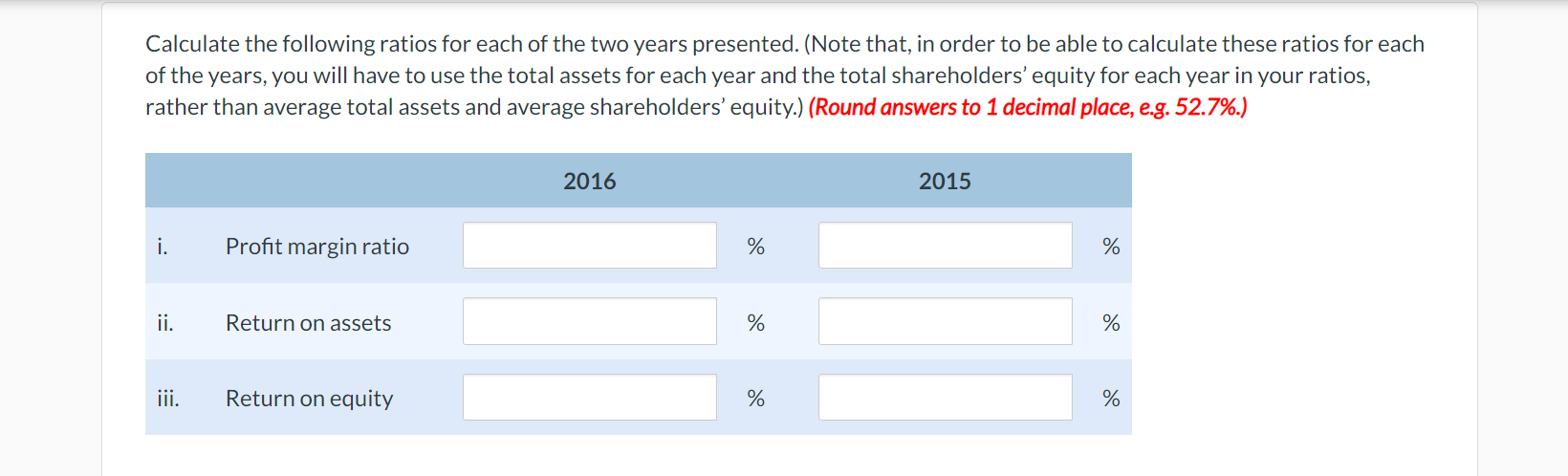 Solved Calculate the following ratios for each of the two | Chegg.com