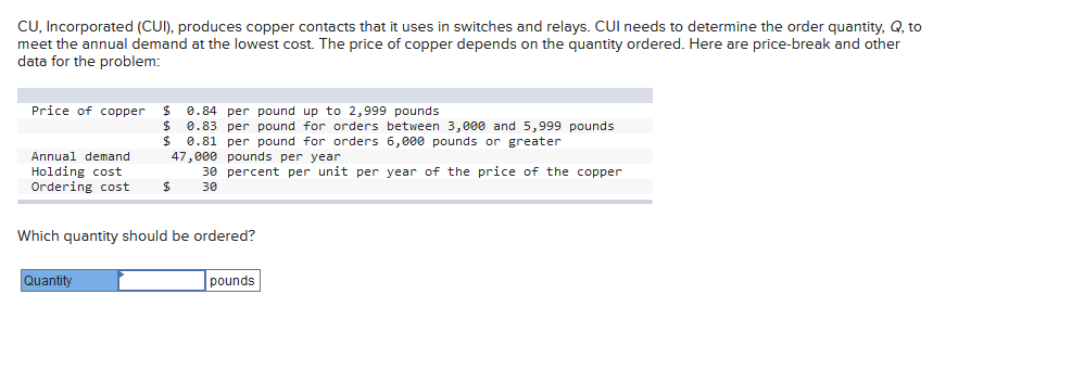 Solved CU, Incorporated (CUI), produces copper contacts that | Chegg.com