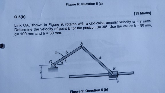 Solved QUESTION 5 TOTAL MARKS: 25 (10 Marks) Q 5(a) The | Chegg.com