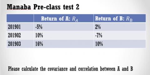 Solved Q1 The covariance of A and B is | Chegg.com